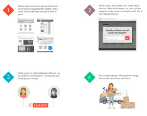 Callback Widget For Your Website